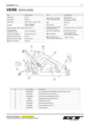 GT Verb 2016 - 2020 Frame Parts